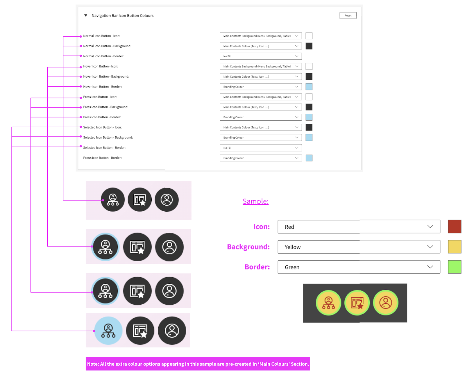 Branding User Guide - How to apply your branding to your One Model ...