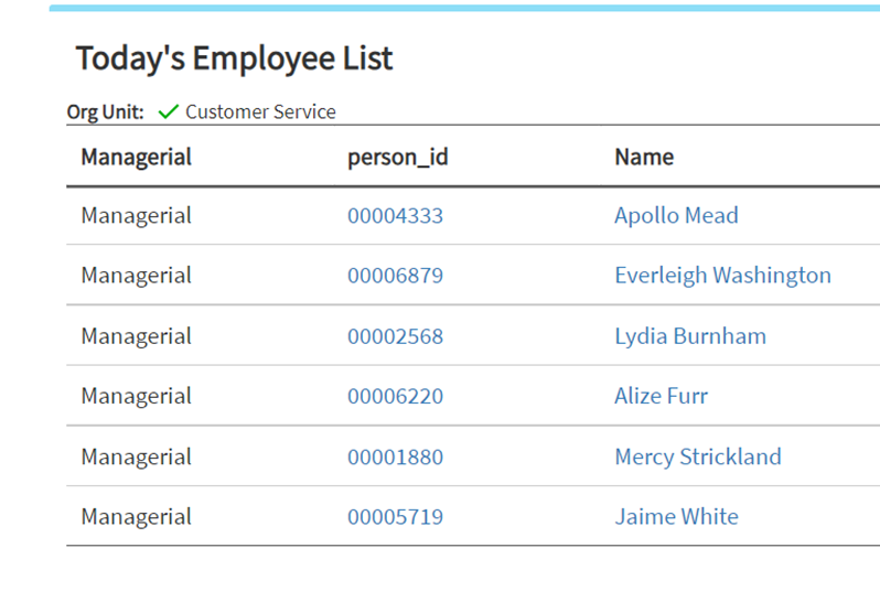 Formatting a List Report – One Model