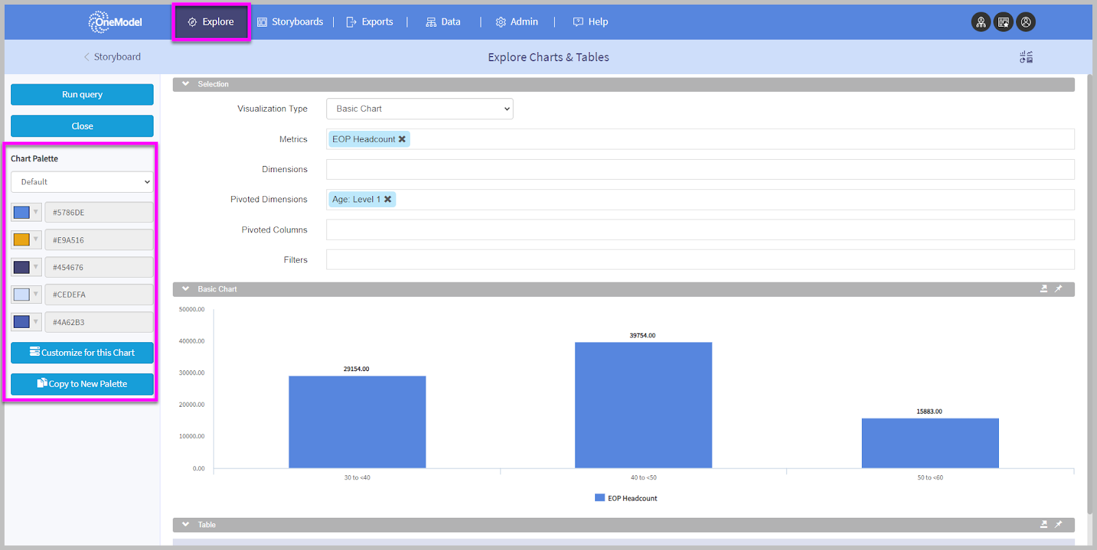 Tile Style Guide – One Model