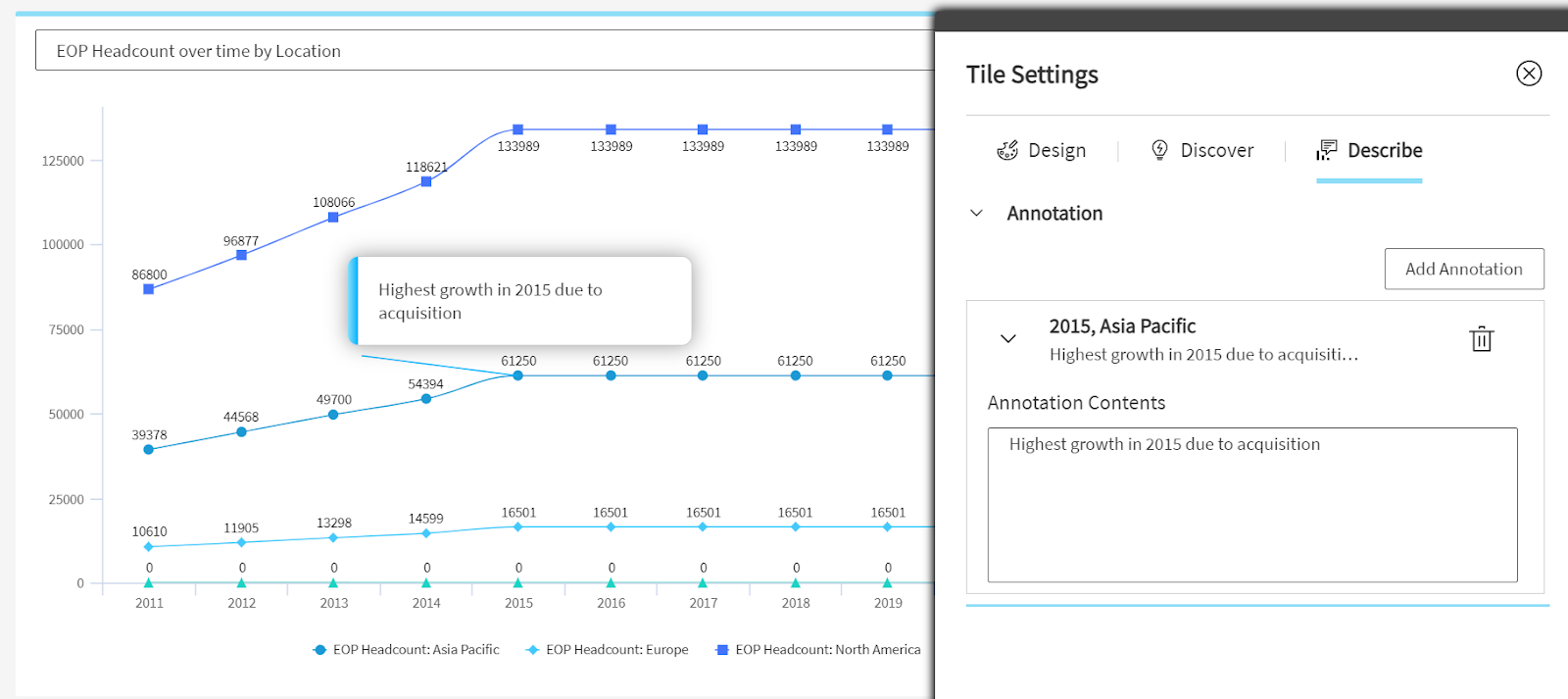 Storyboard Annotations (for Basic Charts) – One Model